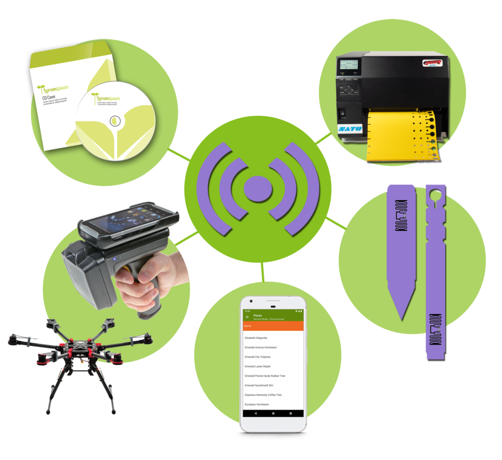 Thermal RFID Hang Tags – Specialty Tag